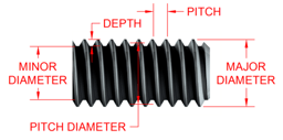 Pitch Diameter in Thread Design: Ensuring Perfect Fastener Fit
